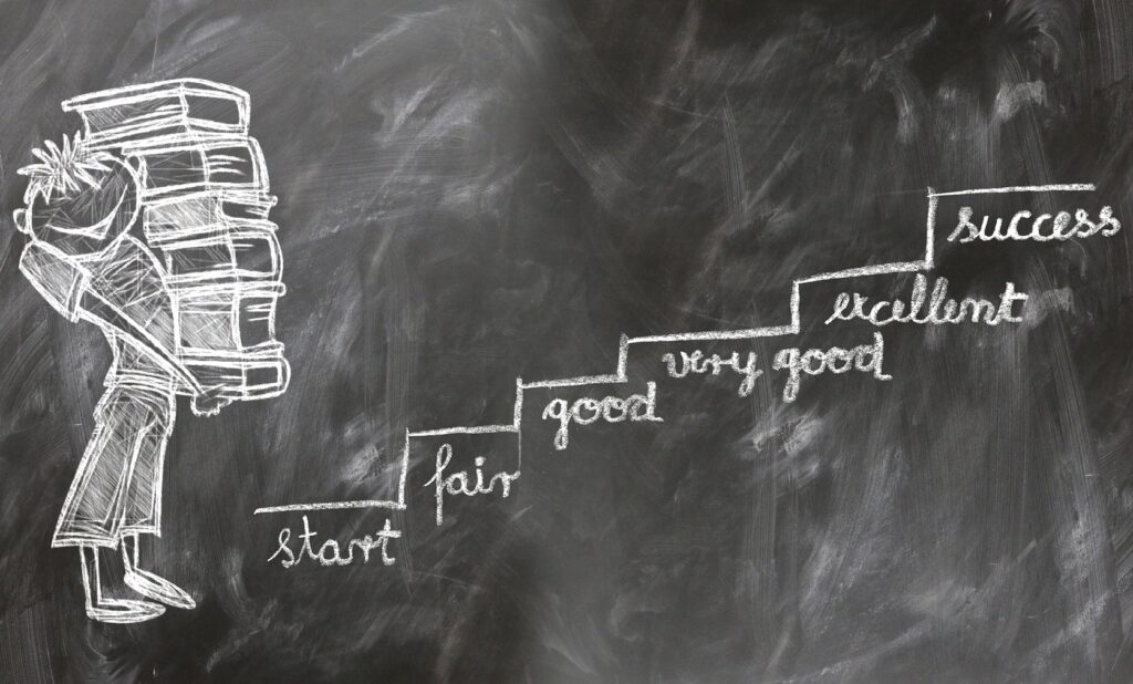 How to Make Past Validation a Key to Future Success - David J.P. Fisher